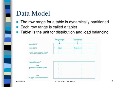 ppt bigtable a distributed storage system for structured data