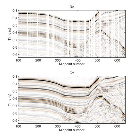 A Common Offset Section With Missing Traces B Data Reconstructed