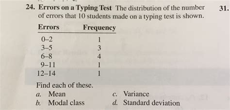 solved errors on a typing test the distribution of the