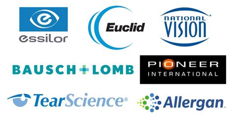 Partners In Education Uc Berkeley School Of Optometry