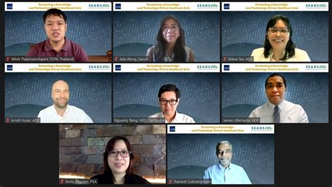 Bigdata Ramesh Subramaniam