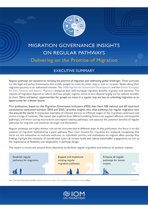 Migration Governance Insights On Regular Pathways Delivering On The Promise Of Migration