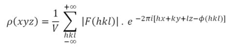 add ctf effect to projections of a volume cryo em data processing