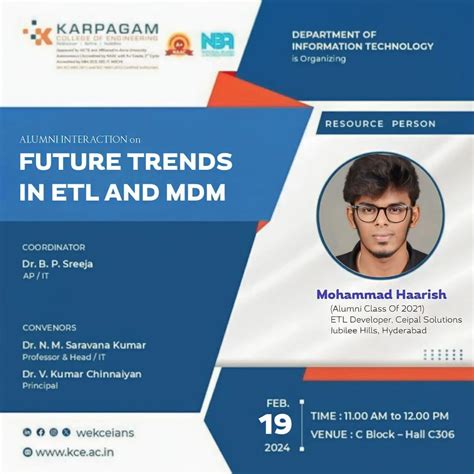 Mohammad Haarish On Linkedin I Am Grateful For The Invitation To Be A