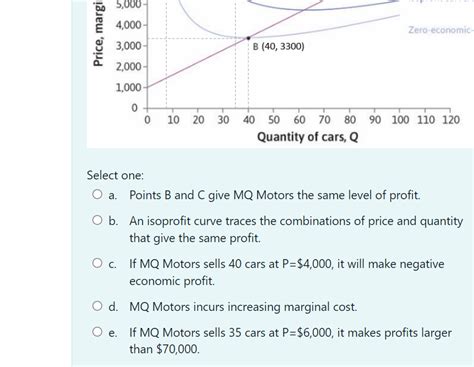Solved A Points B And C Give Mq Motors The Same Level Of