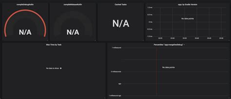 Talaiot Simple And Extensible Plugin To Track Codekk Androidopen