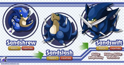 Galarian Sandshrew Line By Hyperdragoonhx On Deviantart