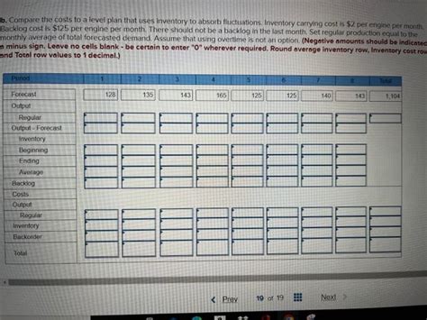 solved problem 11 5 algo manager t c downs of plum
