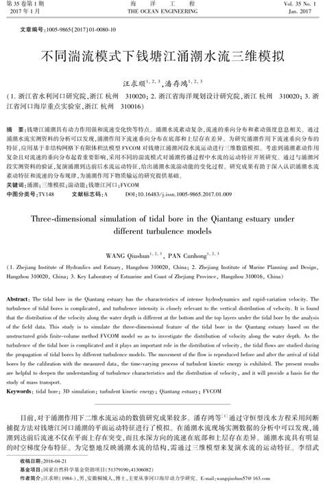 Pdf Three Dimensional Unstructured Modelling Of Wave Induced Circulation Over A Plane And