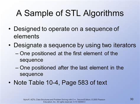 Nyhoff Adts Data Structures And Problem Solving With C Second