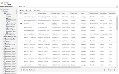 How To Check Dependencies Before Deleting A Field In Crm Crm Crate