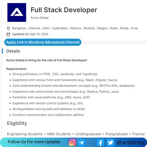 Across Global Recruitment 2024 Hiring Full Stack Developer Beb Techbcabscmcamscmba