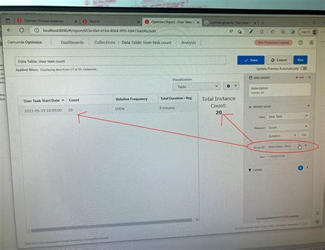 User Task Count Report C8 Discussion And Questions Camunda Forum