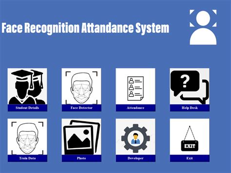 Face Recognition Project Dashboard With Registration System Upwork