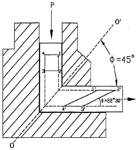 Schematic Illustration Of Ecae Process [7] Download Scientific Diagram