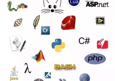 Javac语言pythonc哪个好编程java和c语言和python Csdn博客
