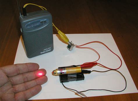 GAUTAM ARORA WELCOMES YOU TO THE WORLD OF ENTERTAINMENT N KNOWLEDGE BUILD LASER TRANSMITTER N