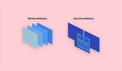 From Web Page To Web Player How Spotify Designed A New Homepage Experience Spotify Design