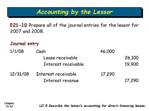 Accounting For Leases Chapter 21 Intermediate Accounting 12