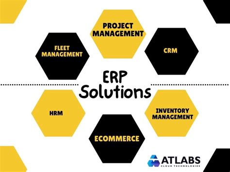 Atlabs Cloud Technologies On Linkedin Dubai Business Odooerp Erpsoftware Erpsolutions