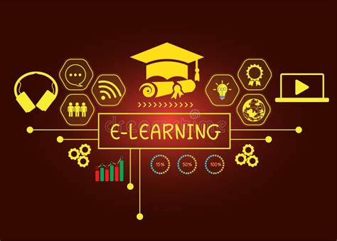 E Learning Education Concept Online Learning With Webinars Video