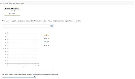Solved Solve The Following System Of Equations For Z And For Chegg Com
