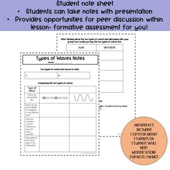 Types Of Waves PowerPoint And Babe Notes By Save The Day Science
