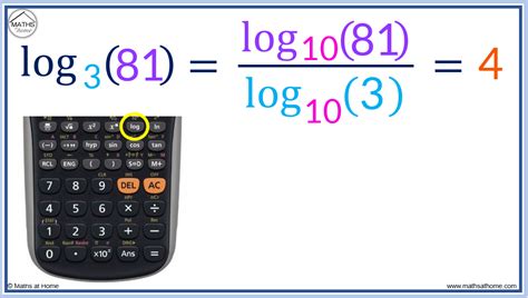 How To Calculate Log Base 2 On A Calculator At Elias Hull Blog