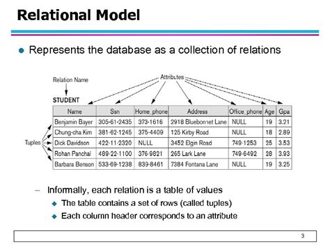 Cse 480 Database Systems Lecture 5 Relational Data