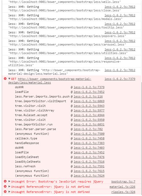 Angularjs Failed To Load Resource With Less Using Cg Angular Yo
