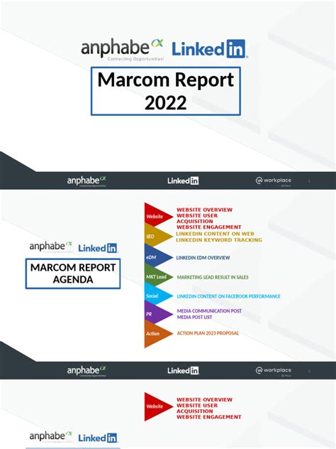 Linkedin Report Pdf Search Engine Optimization Aggregation Websites