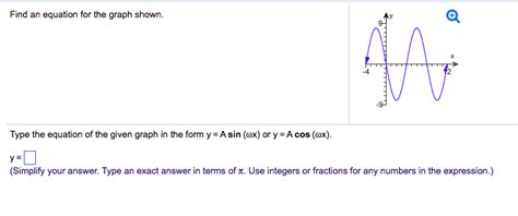 solved find an equation for the graph shown 4 type the