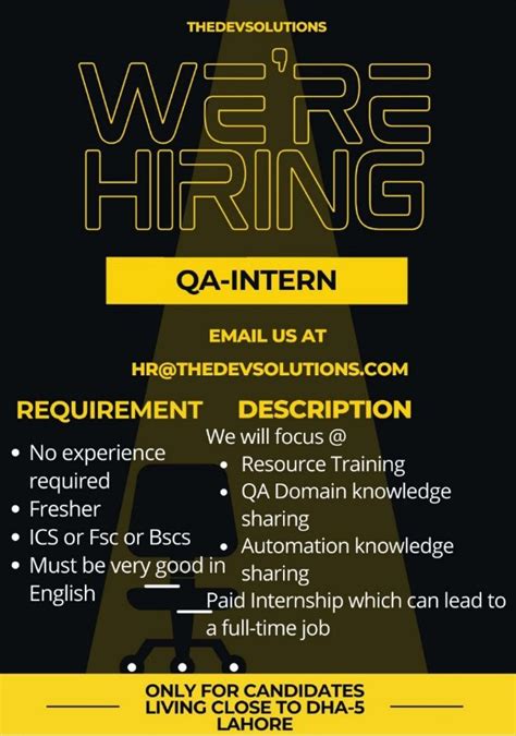 qa jobs in lahore on linkedin sqa