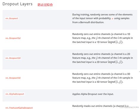 pytorch⑨ 卷积神经网络 正则化层、线性层 csdn博客