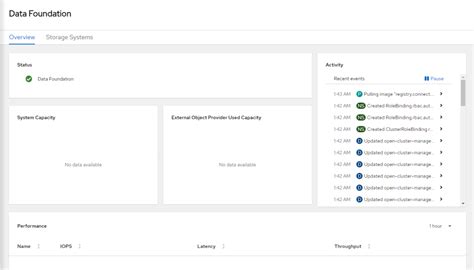Setting Up Openshift Data Foundation On The Ocp 411 Cluster Running On Vsphere With Lenovo