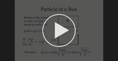 The Particle In A Box Simple Solutions Of The Wave Equation Coursera