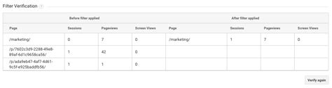 Exclude A In Google Analytics