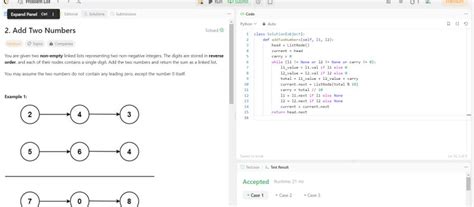Athish A S On Linkedin Day1100daysofcodechallengeleetcode