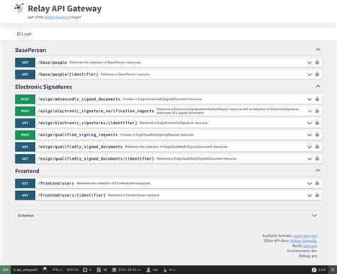 Esign Digital Blueprint Handbook