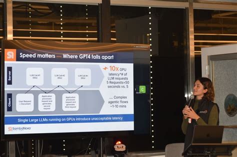 Milvus On Linkedin Sf Meetup Ai Milvus Vectordatabase Collaboration Rag Agents Genai