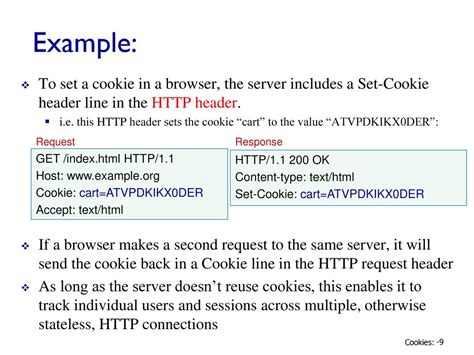 Client Session Identification Cookies Ppt Download