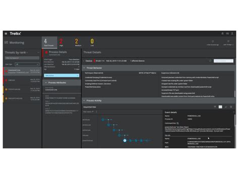 Trellix Edr Endpoint Detection And Response