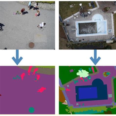 Sample Semantic Drone Dataset Images And Corresponding Semantic Masks