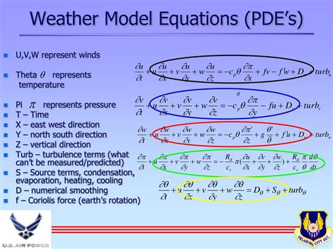 Ppt Towards A Computationally Bound Numerical Weather Prediction