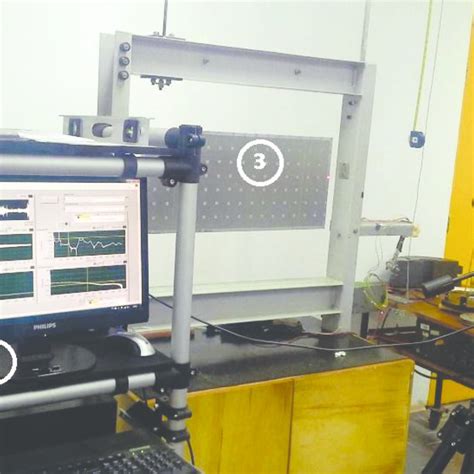 Modal Testing Setup With Data Acquisition Labview Front View Panel
