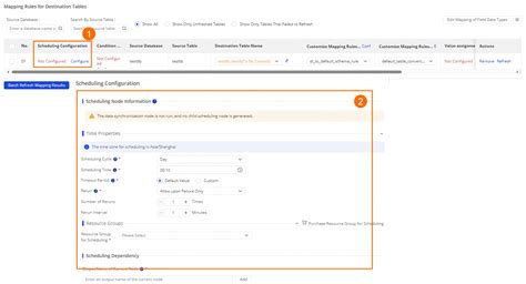 Configure A Synchronization Task In Data Integration Dataworks Alibaba Cloud Documentation