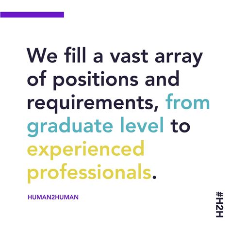 Humanit Digital Consulting On Linkedin We Are Humanit Digital Consulting