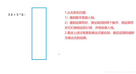 Java用栈计算后缀表达式(详解)java 数据结构算法 栈 后缀表达式求值 Csdn博客 Java用栈计算后缀表达式(详解)java 数据结构算法 栈 后缀表达式求值 Csdn博客