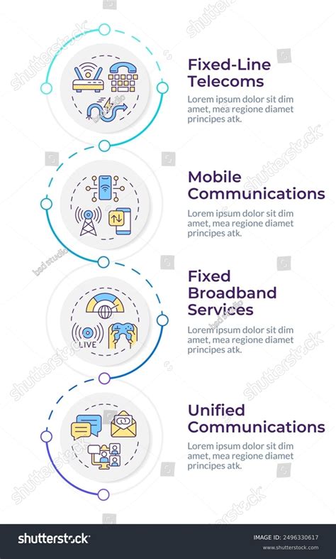 Telecommunication Services Infographic Design Template Internet Stock Vector Royalty Free