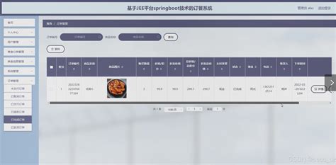 Springboot基于jee平台springboot技术的订餐系统4fvh2jeespringboot Csdn博客